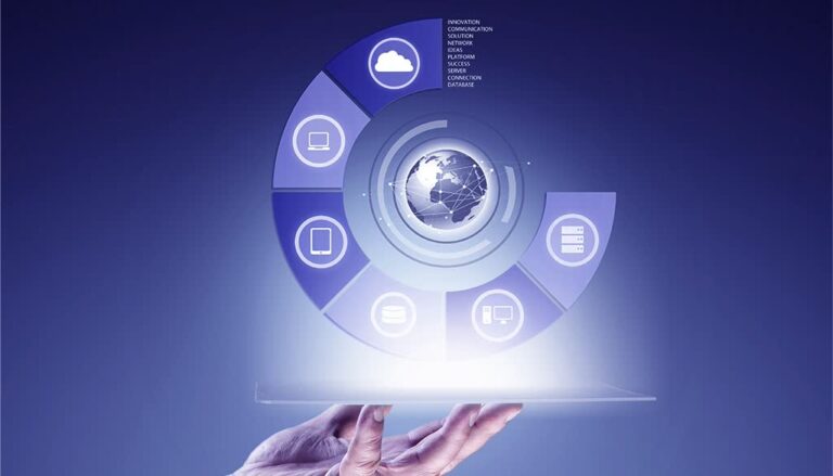 Blog - Relevantz Technology Services